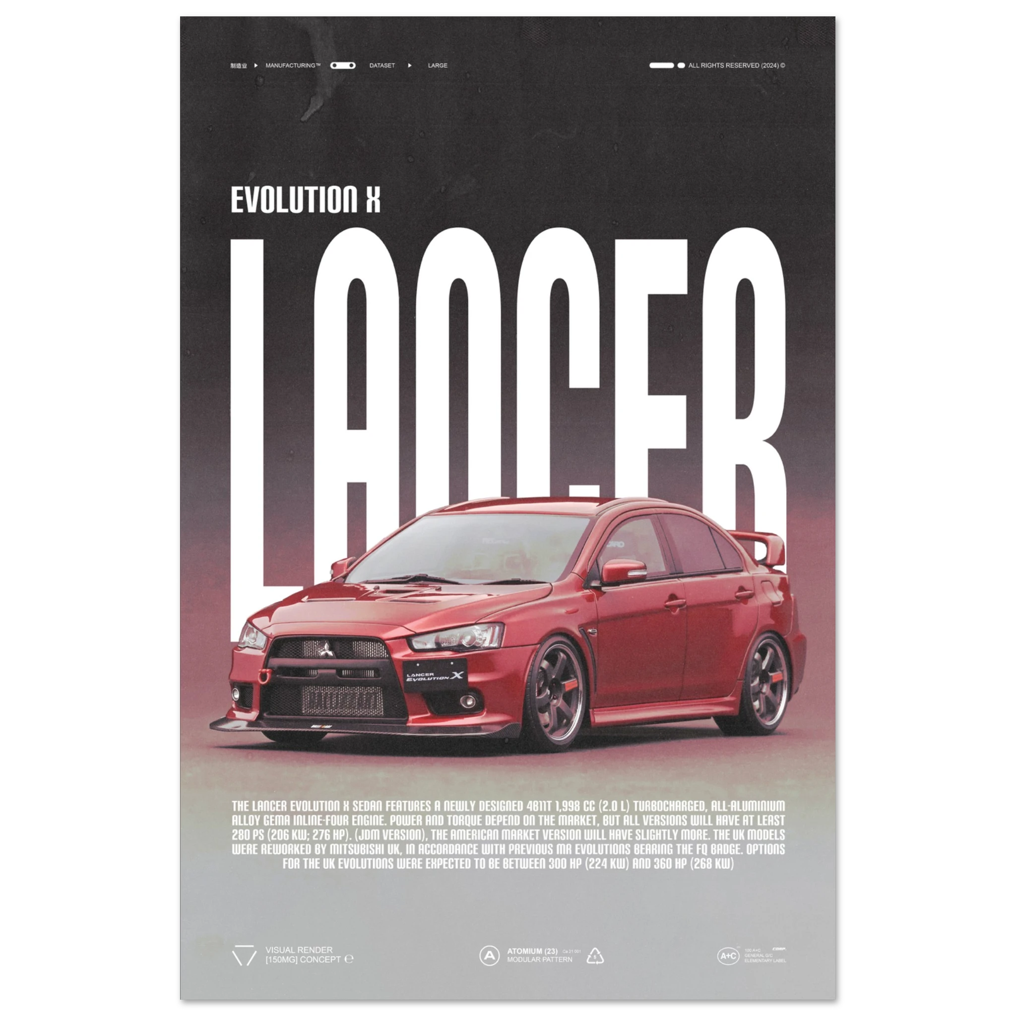 MITSUBISHI LANCER EVOLUTION X POSTER – HYUU Art