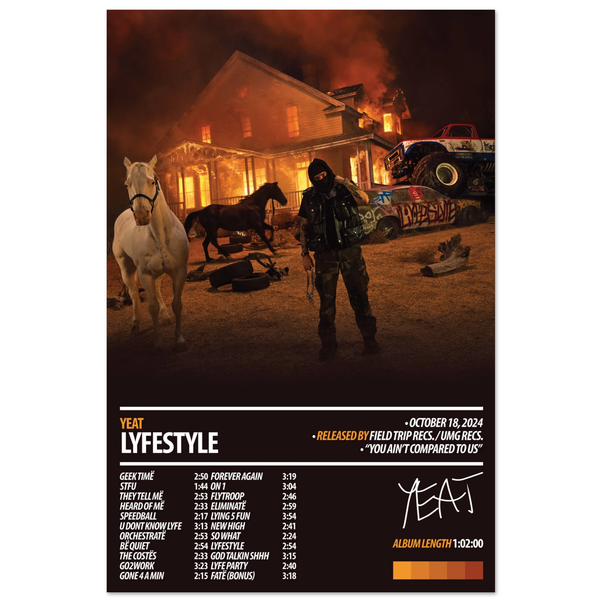 YEAT Album Poster | LYFESTYLE – HYUU Art